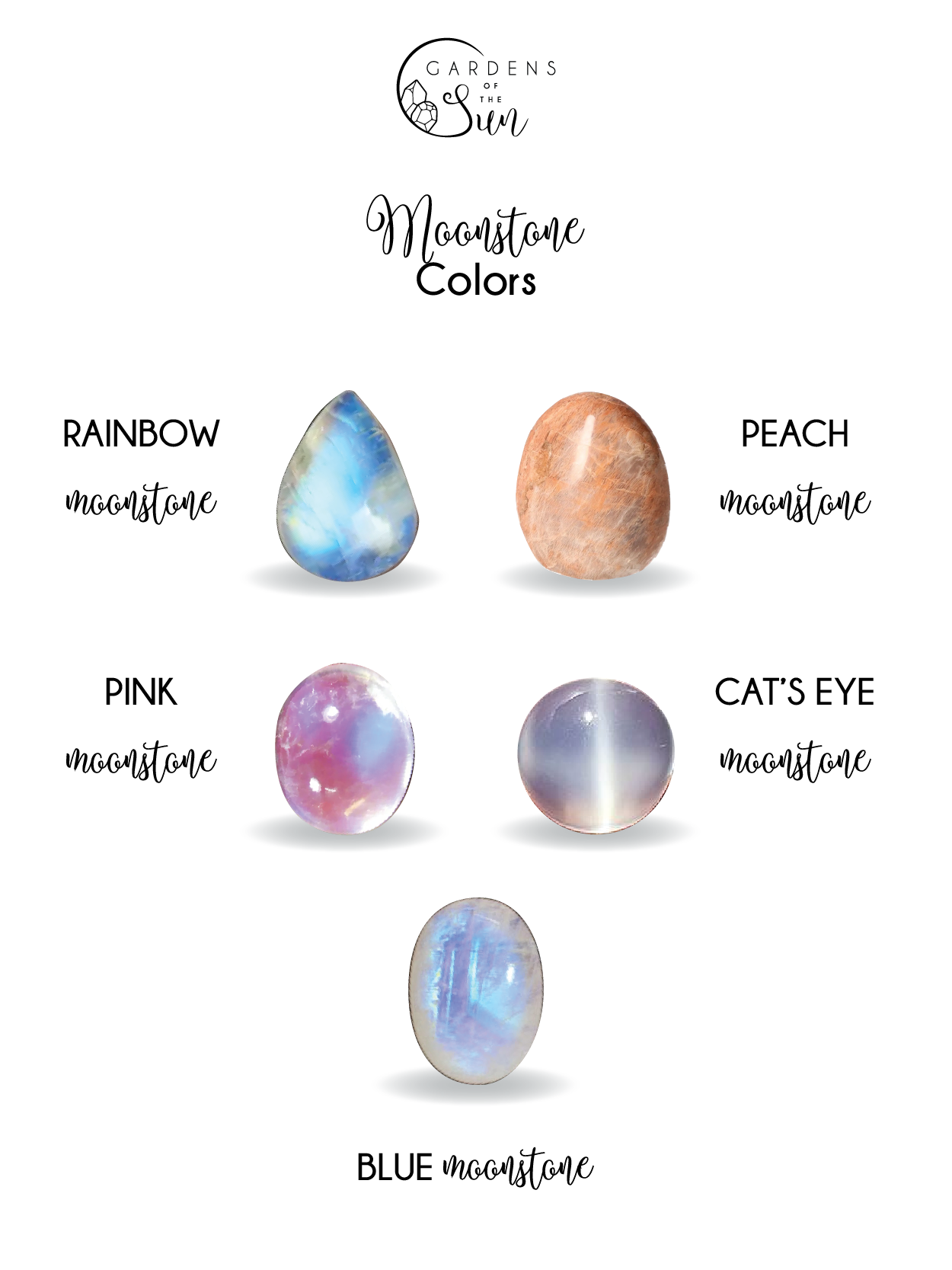 different colors of moonstone
